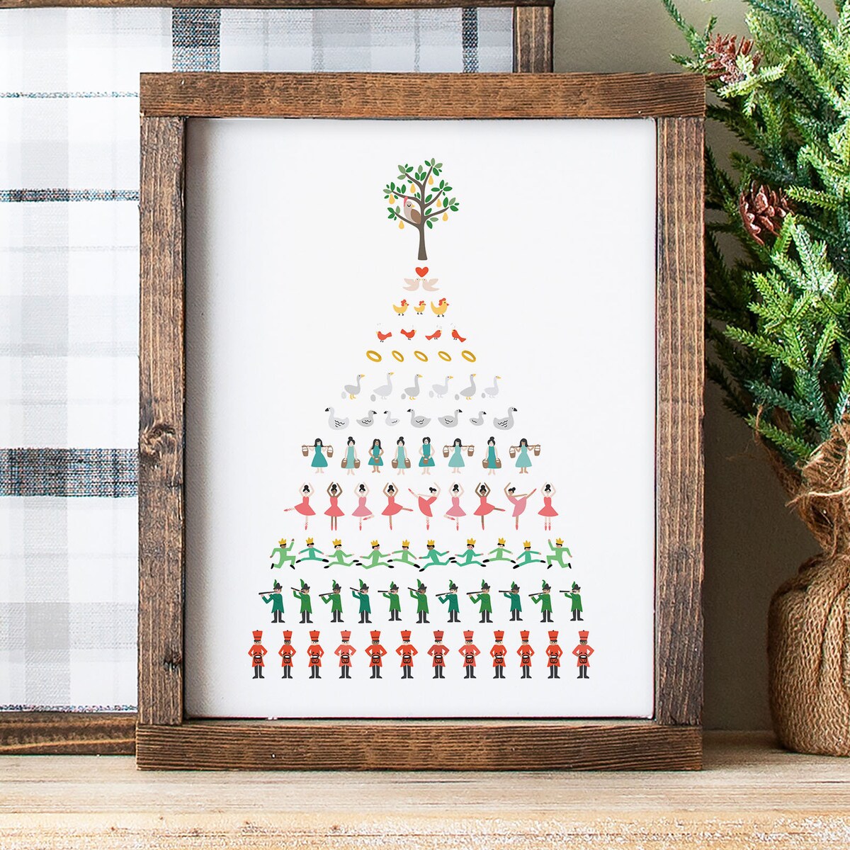 Zuno Twelve Days Of Christmas Print, Xmas Printable Wall Art ...