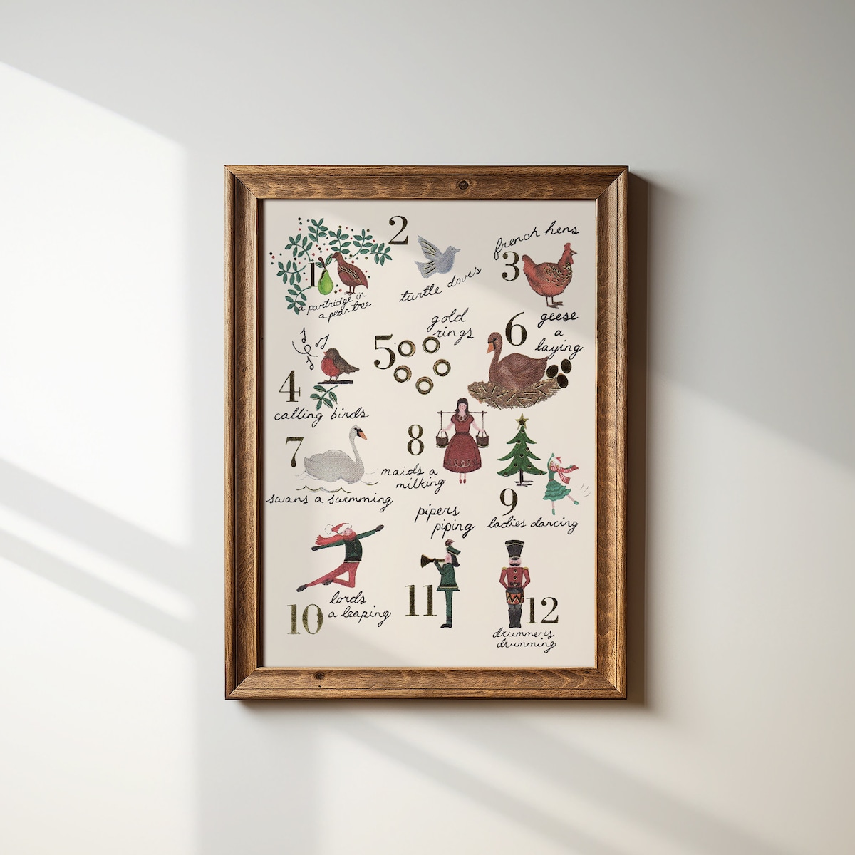 Zuno Vintage 12 Days Of Christmas Wall Art Print: Cottagecore Holiday ...
