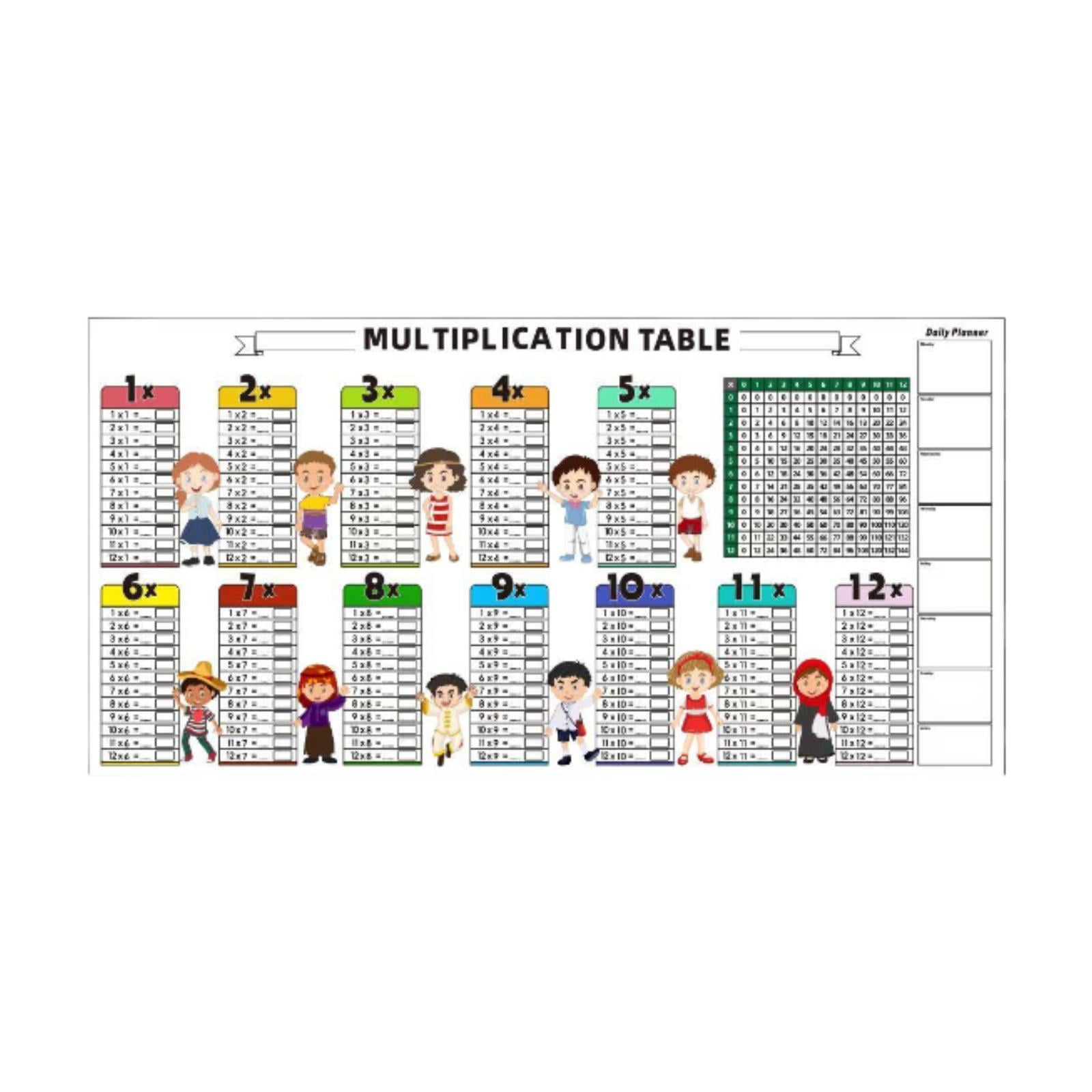 Zxpjkyu Dry Erase Multiplication Chart Math Manipulatives Whiteboard ...