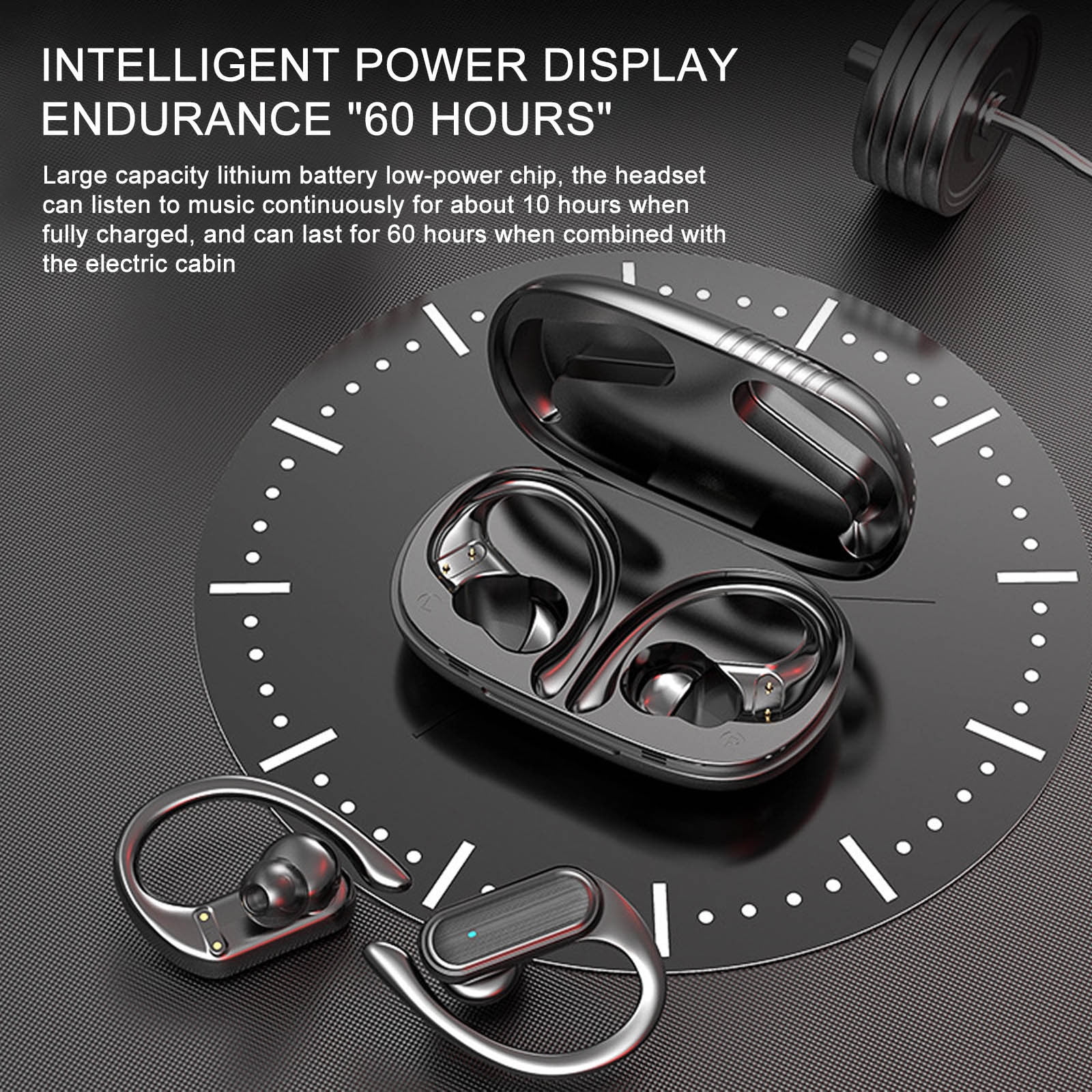 Zxsyw Bluetooth Earphones with Ear Hooks, Wireless TWS Headphones for Sports, Hi-Fi Sound ...