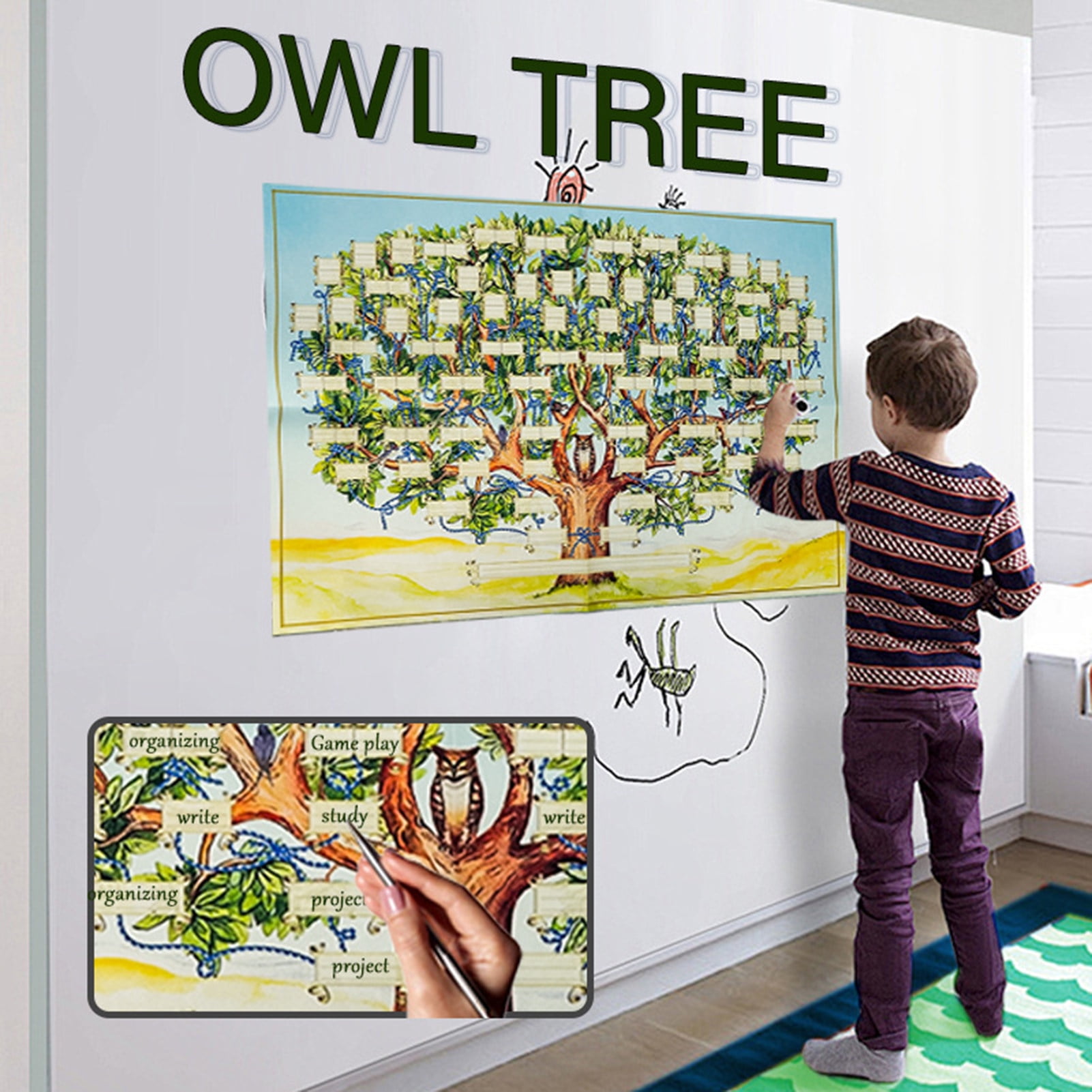 Zyhtgyee Family Tree Chart Family Tree Chart Poster Hanging Fillable ...