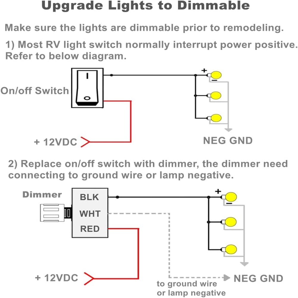 Zyutaosan 12V Pwm Led Dimmer Switch Fit For Rv Boat Truck Camper Van ...