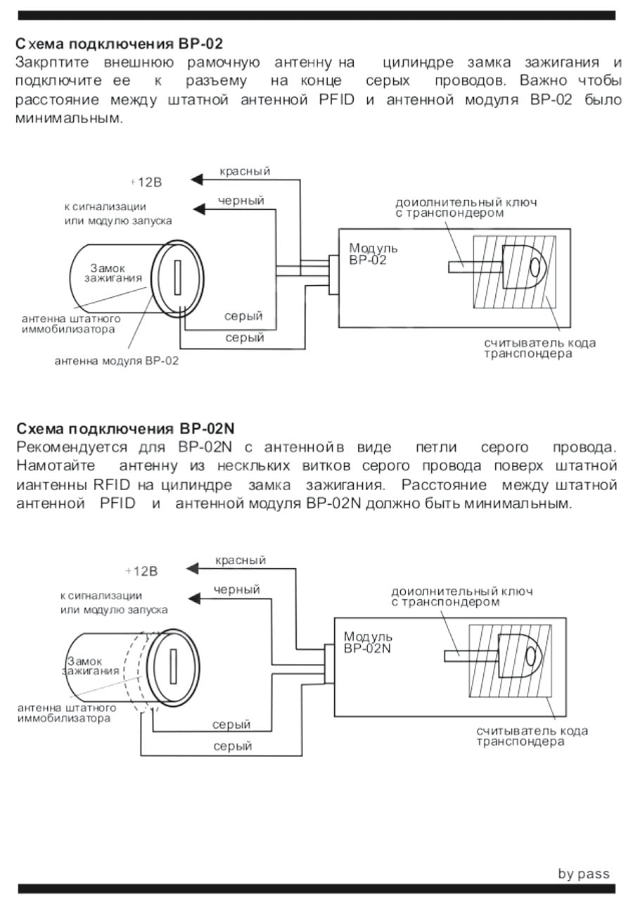 Zyutaosan Car Alarm Transponder Immobilizer Bypass Bp-02 Module For Car ...