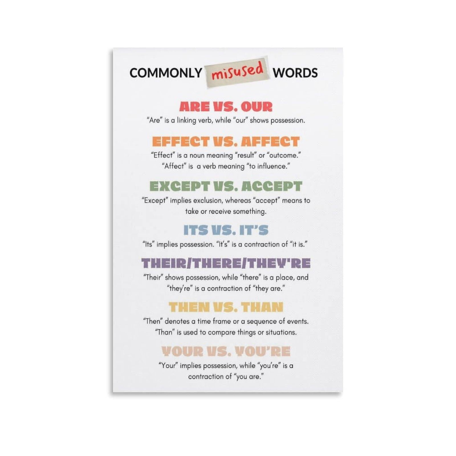 ad Commonly Misused Words Educational Canvas Wall-Art Posters For Room ...