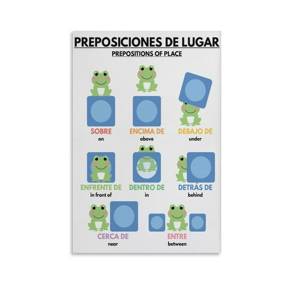 ad PREPOSITIONS Spanish Language Poster, Spanish Grammar Chart ...