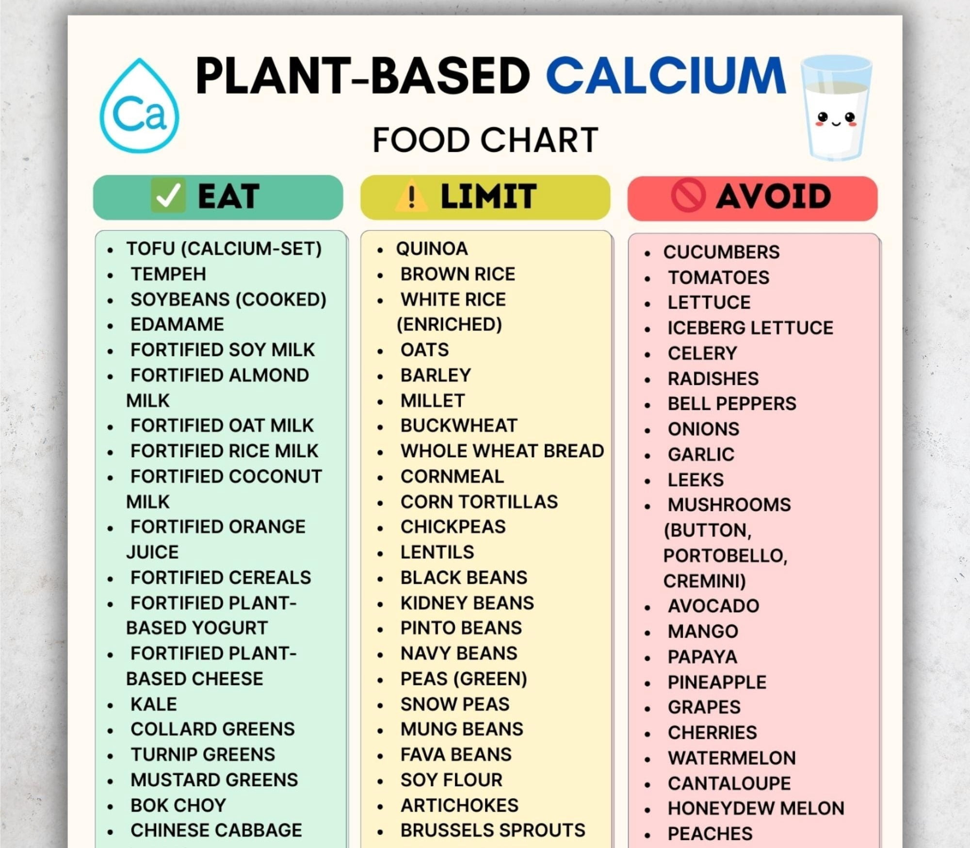 ad Pure Calcium Food Chart Poster Plant Poster Nutrition Guide Poster ...