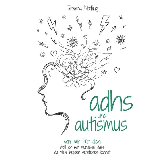 Adhs / Autismus - Von Mir Für Euch. Von adhs und autismus: von mir für ...