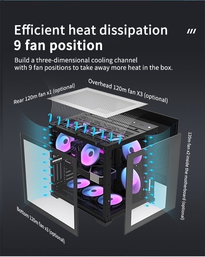 Aigo C305 Mid-Tower PC Gaming Computer Case with High Airflow, Cable ...