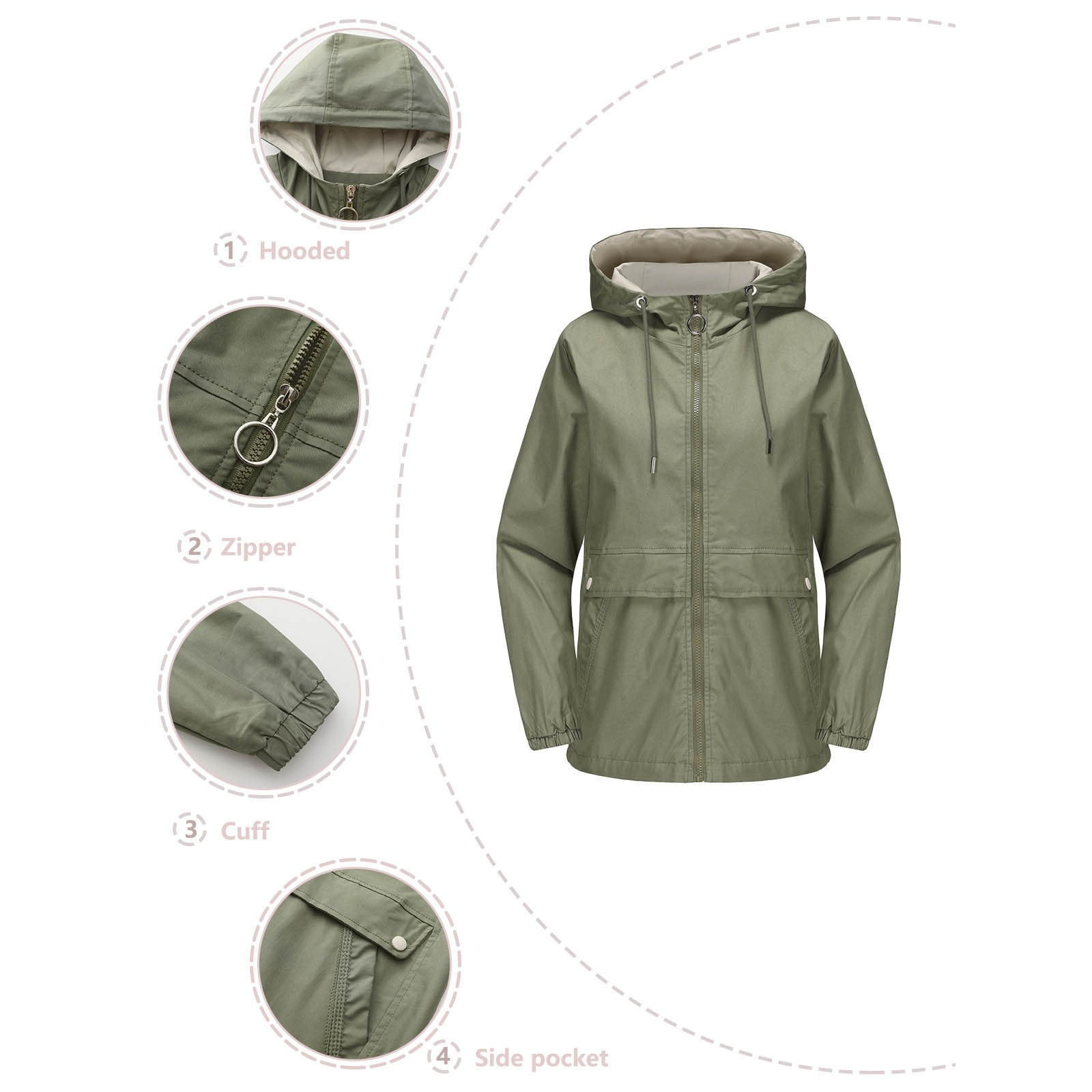 Wancir Women Waterproof Lightweight Rain Jacket Active Outdoor Hooded Raincoat - Walmart.com