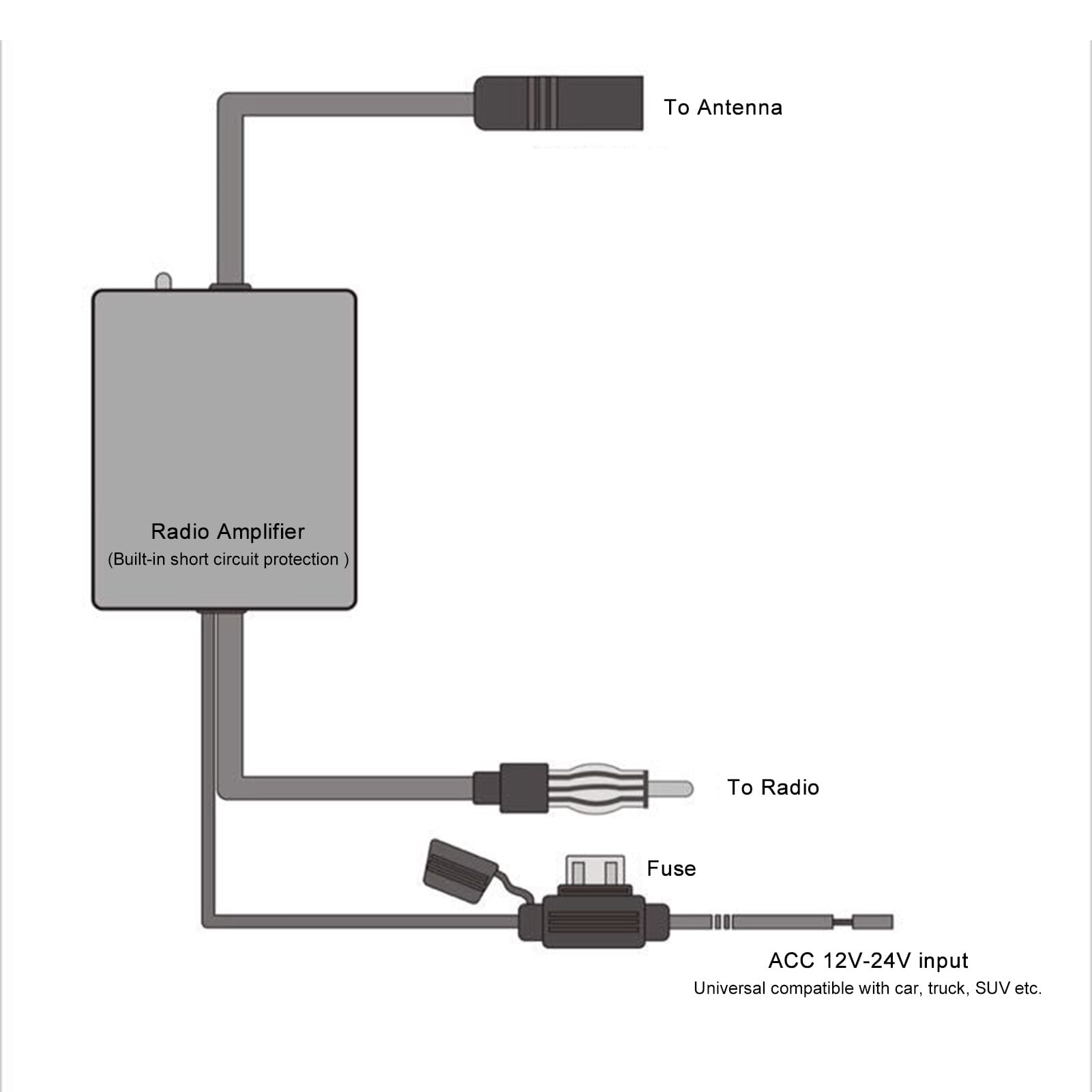 amplifier,Universal Vehicles Amplifier 12-24v Car Stereo 12-24v ...