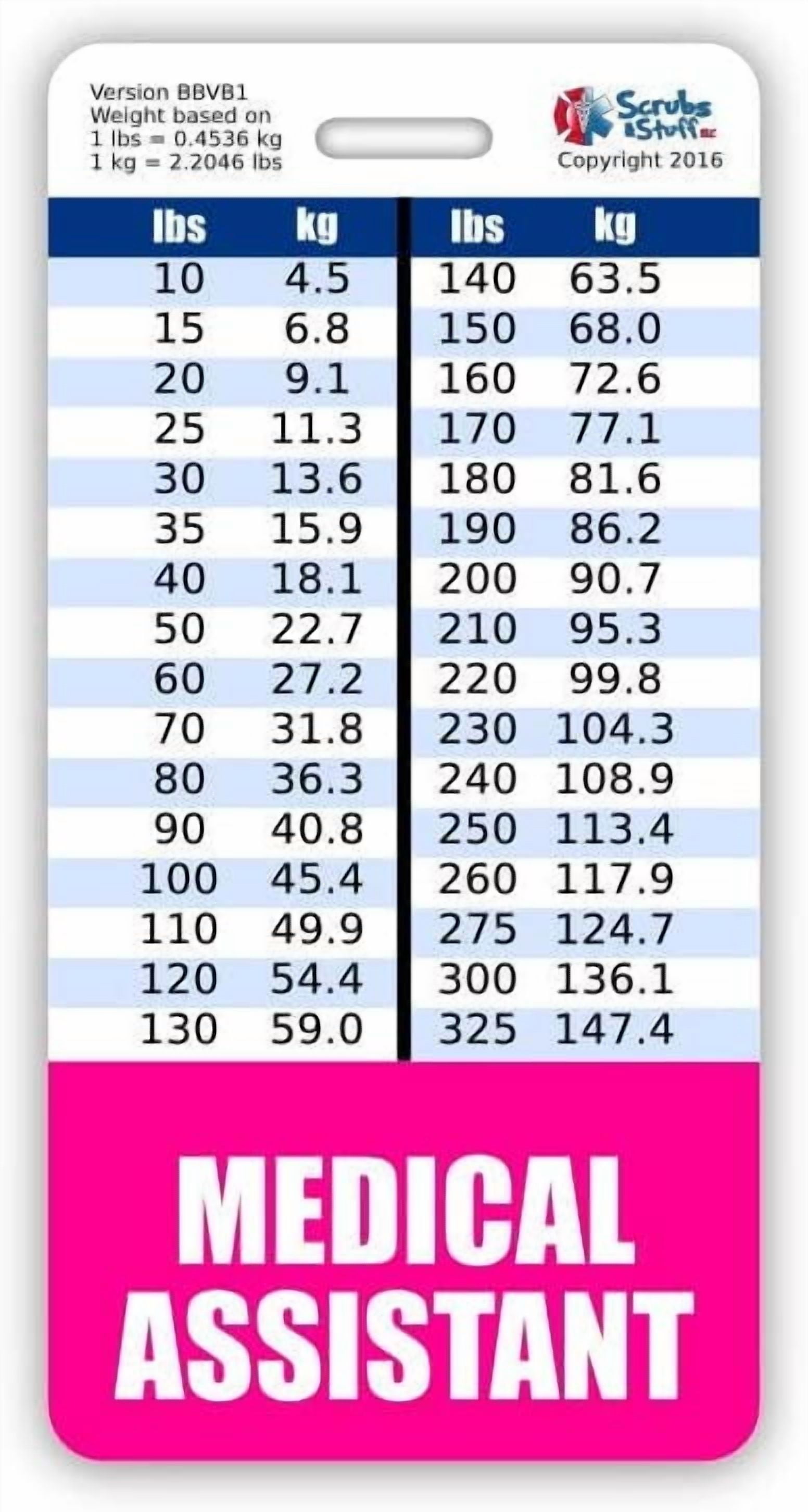 and Stuff Medical Assistant Badge Vertical with Height & Weight ...