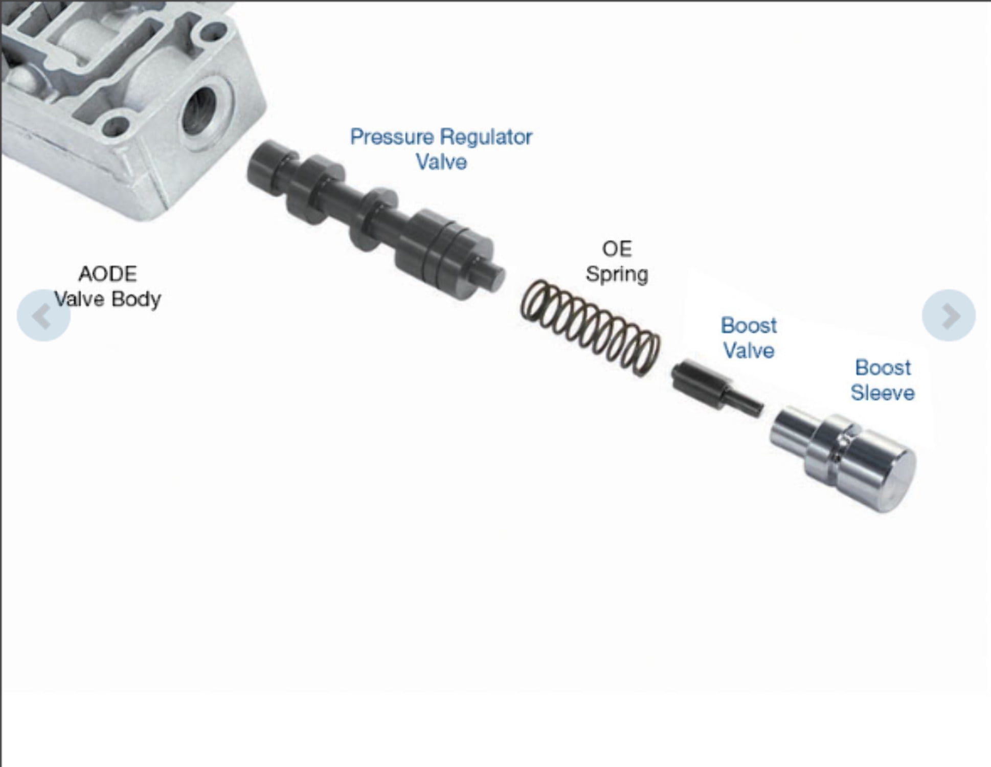 aod e 4r70 75 valve assembly (pressure regulator) 1996-up Sonna.x ...