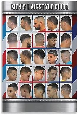 barber posters men's hairstyle guide poster barber shop wall art canvas ...