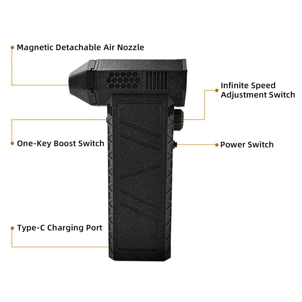 blower,Turbo Fan And Computer And With 180w Versatile Fan With 180w ...