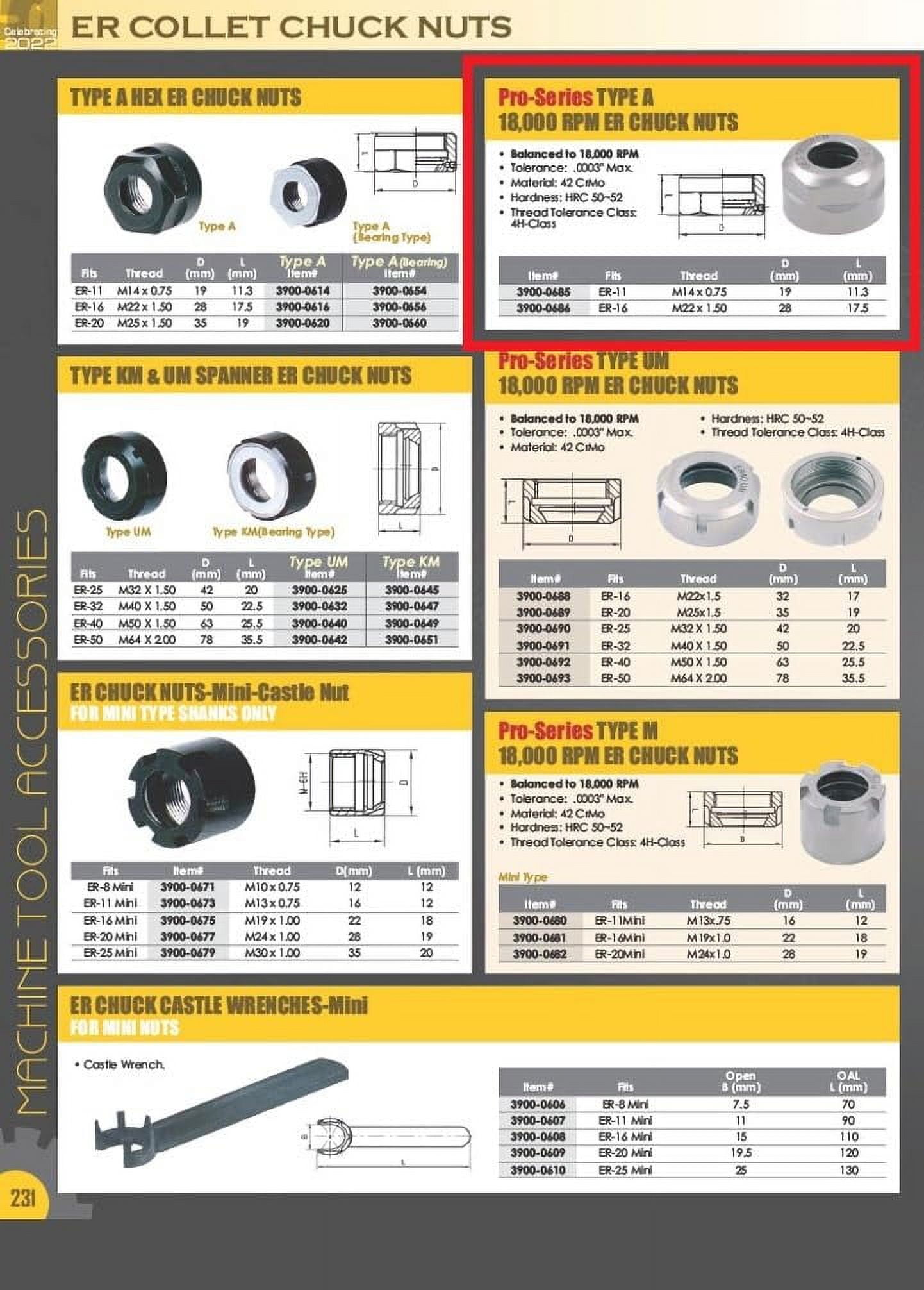 by 3900-0685 Collet Chuck Nut, A-Type Er11, 18000 RPM, 19 mm - Walmart.com