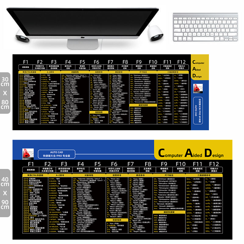 cad Shortcut Keys Mouse Pad cad Shortcut Keys Encyclopedia Thickeneded ...