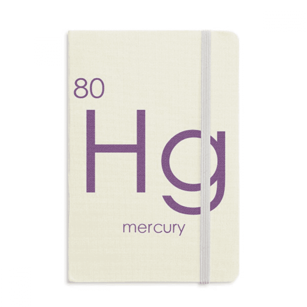 chestry elements period table transition metals notebook official ...