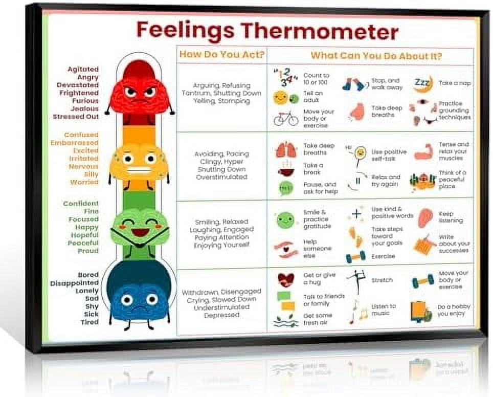 children's emotional charts mental health posters help students ...