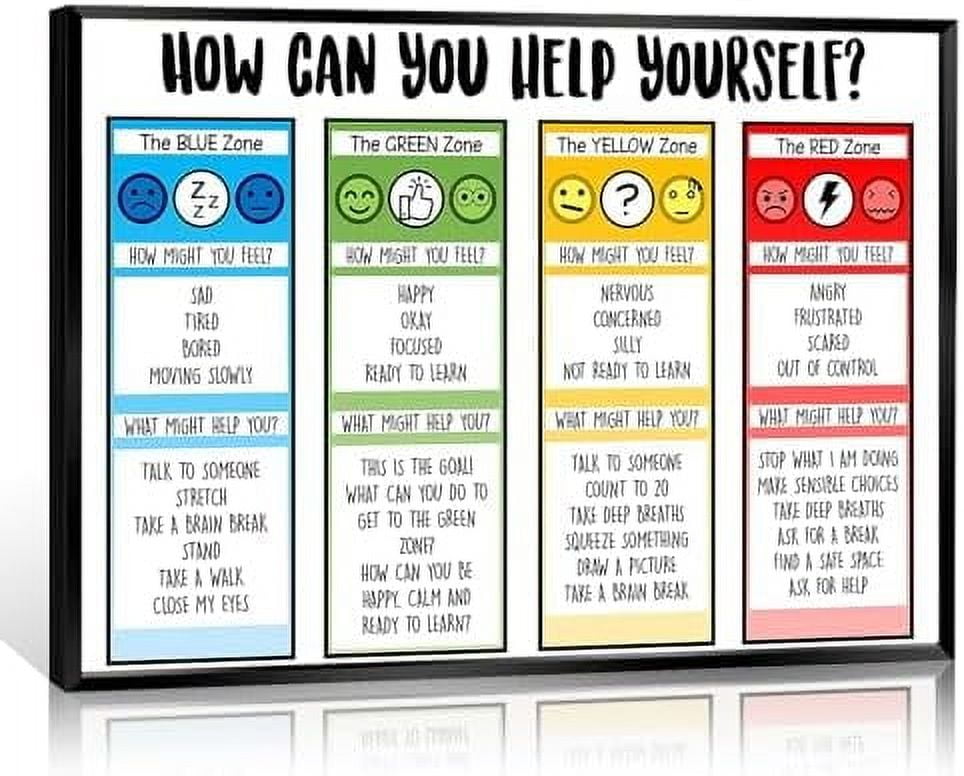 children's emotional charts mental health posters help students ...