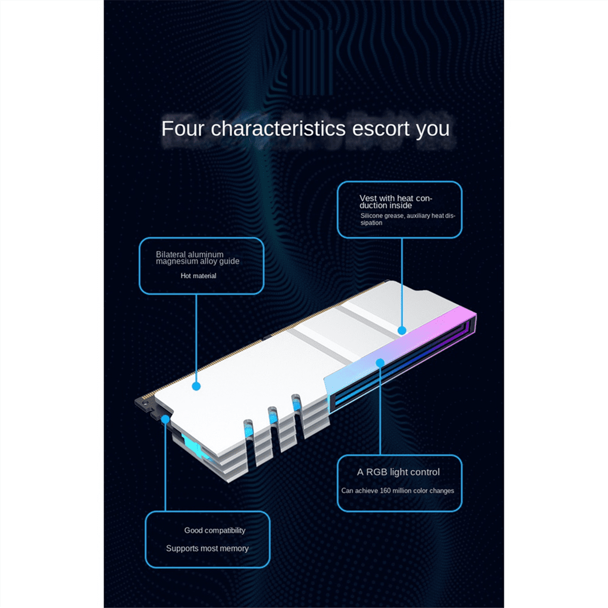 ckepdyeh Computer DDR4 DDR5 5V ARGB Sync Memory Radiator PC RGB ...