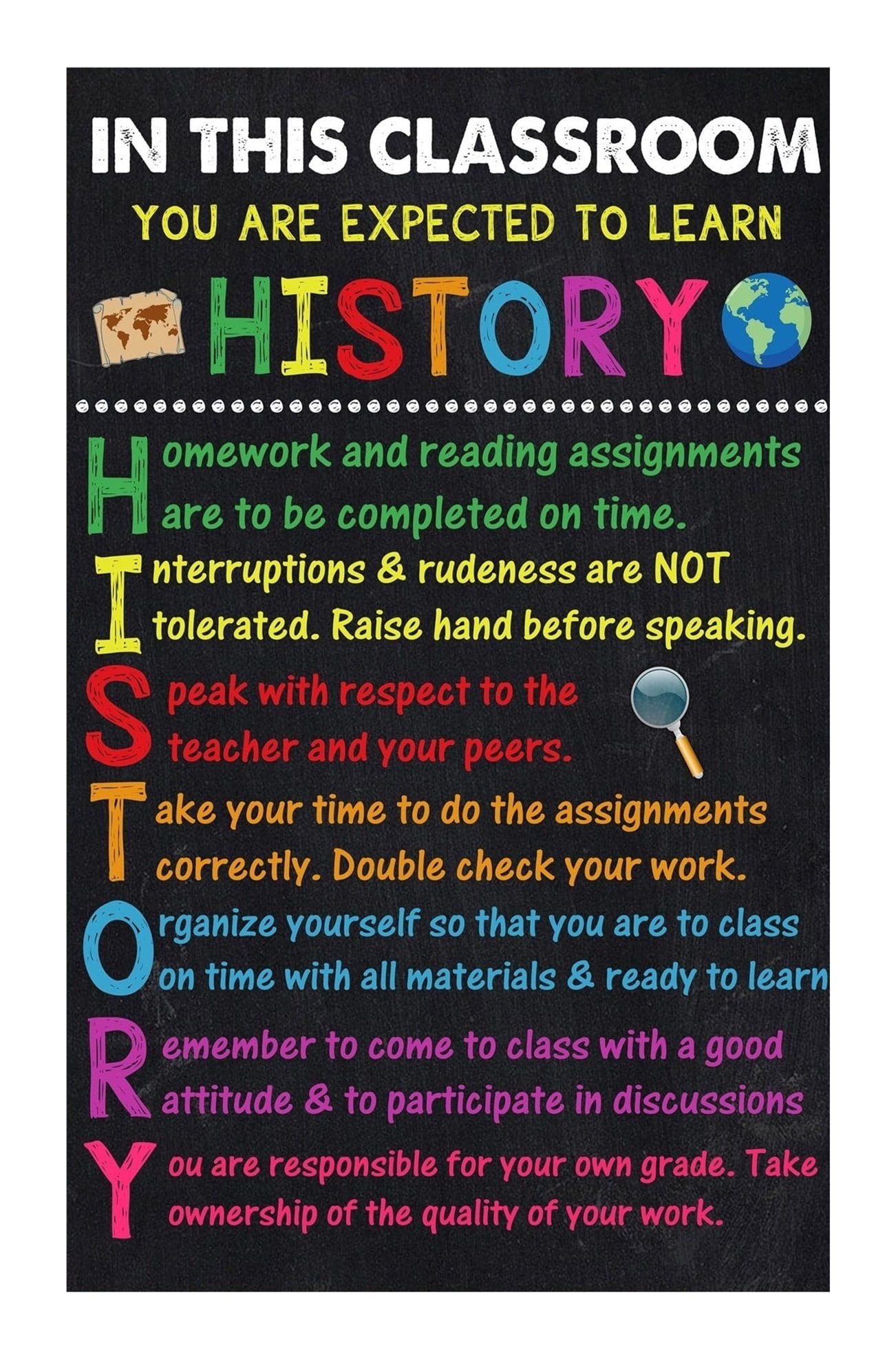 In this classroom History Posters Retro Classroom Decor Social Studies ...