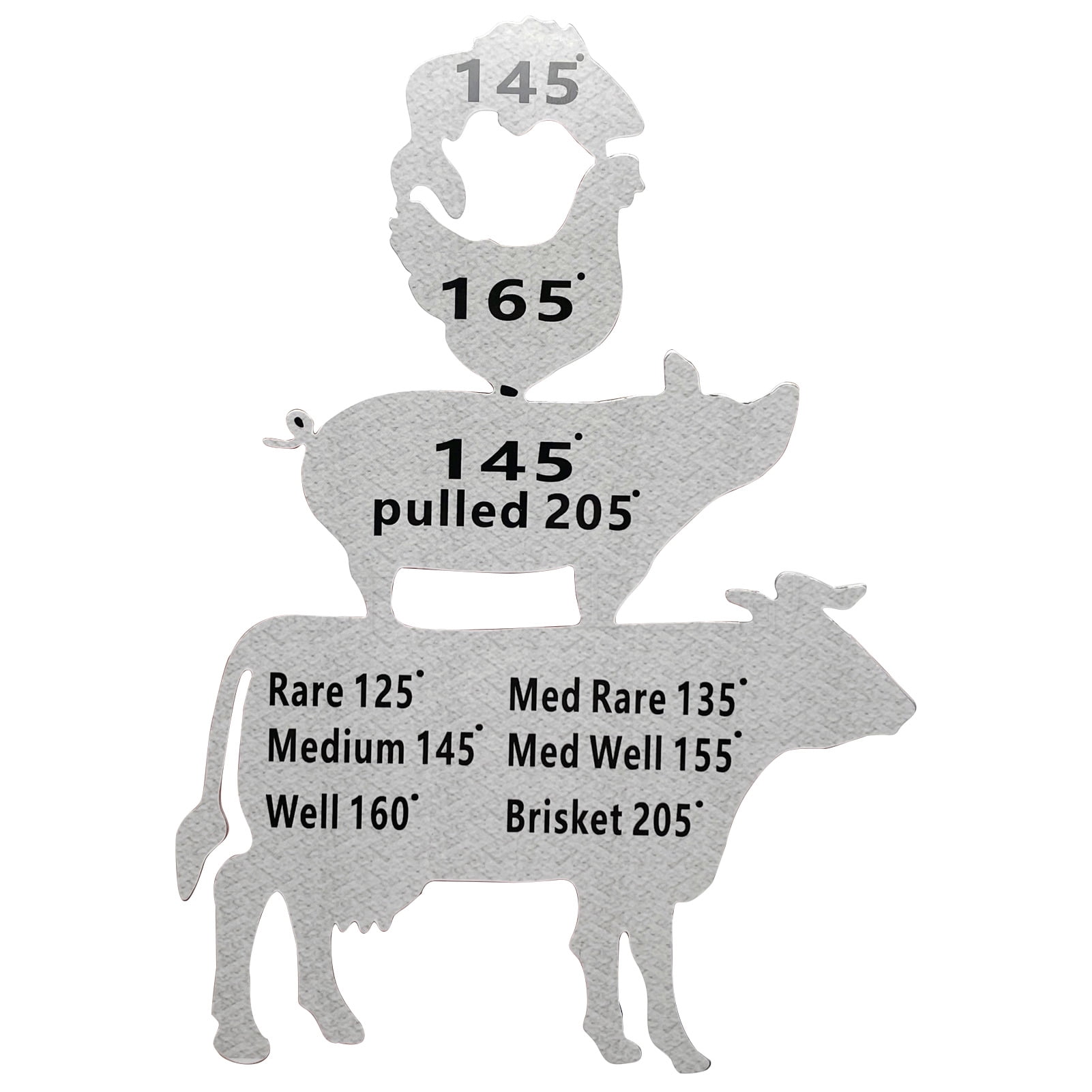 comerut Meat Temperature Magnet BBQ Grilling Gift Animal Shape ...