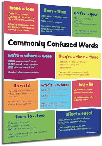 - commonly confused words posters (5 pack) - laminated, 17 x 22 inches ...