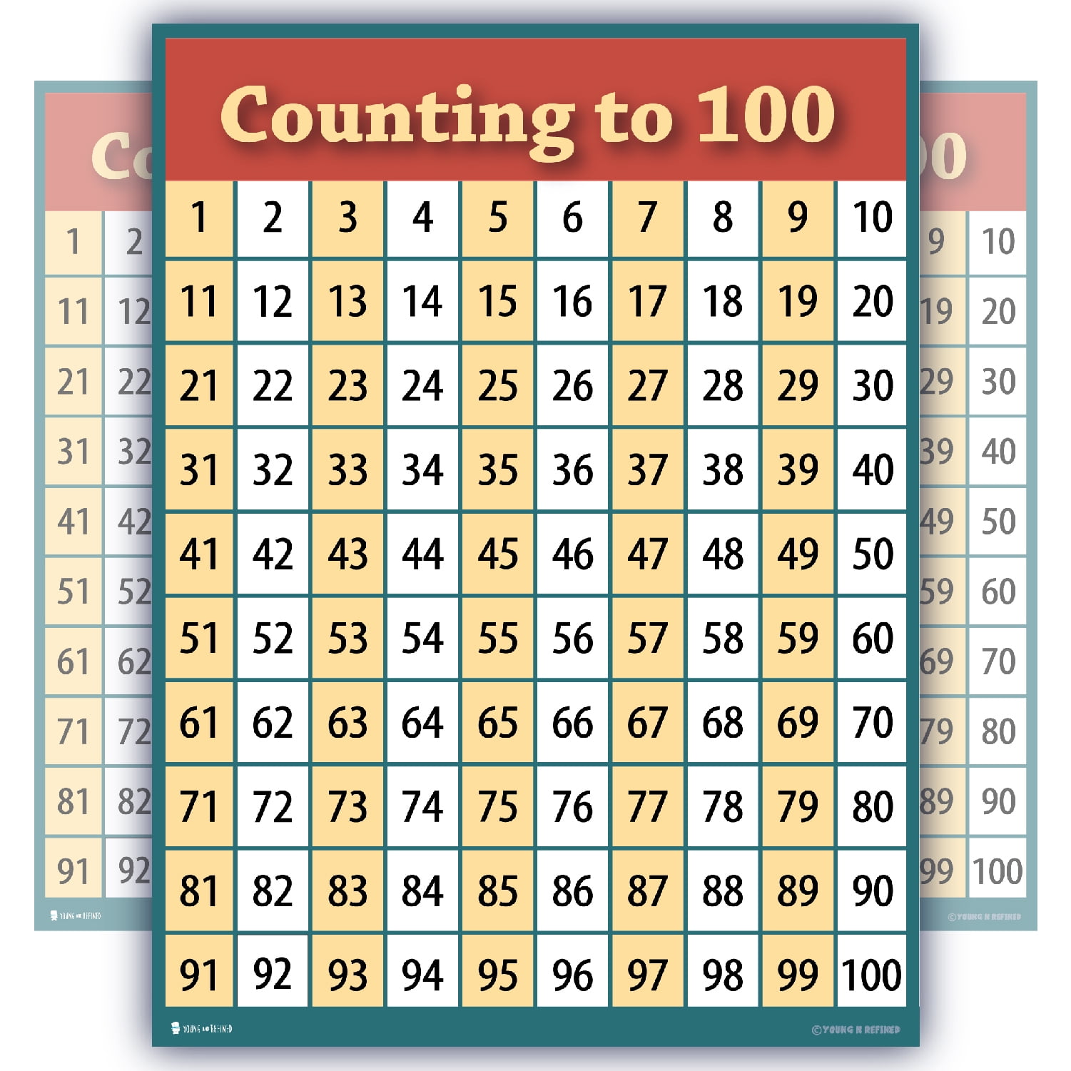 counting to 100 numbers one hundred LARGE chart LAMINATED clear ...