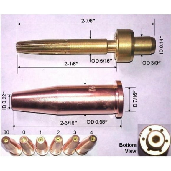 American Torch Tip