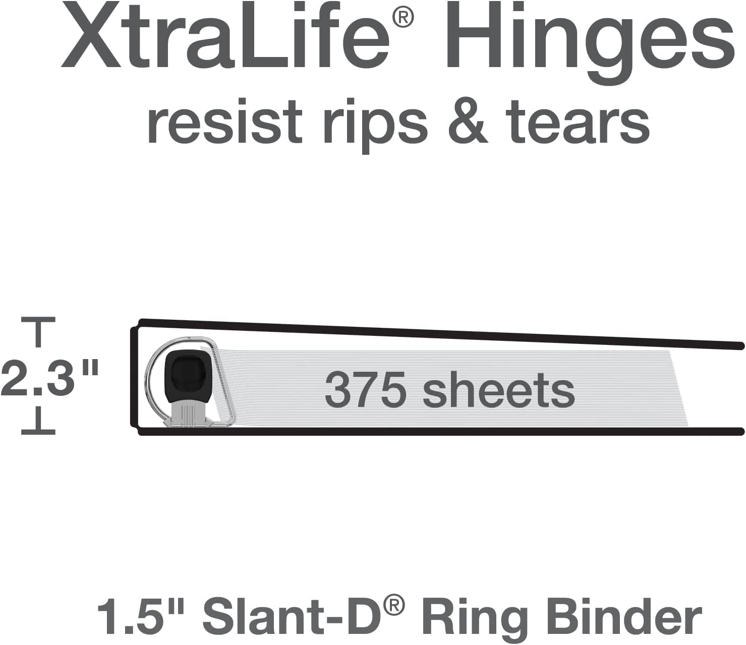 czqnlg 3 Ring Binders Binders for School 1.5 Inch ONE-Touch Easy Open D ...