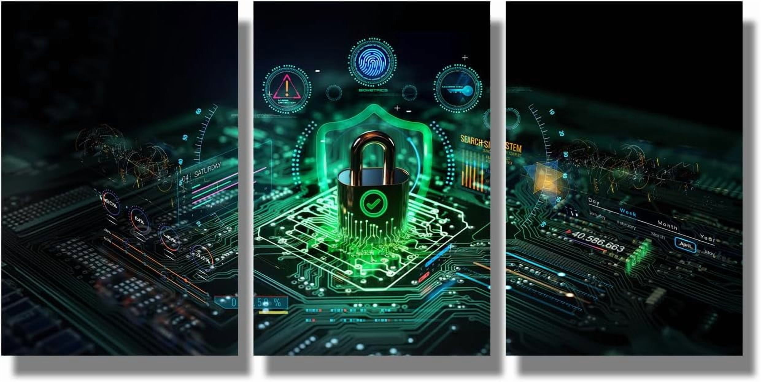 d Wall Art Modern Canvas Wall Art 3 Panels Artificial Intelligence ...