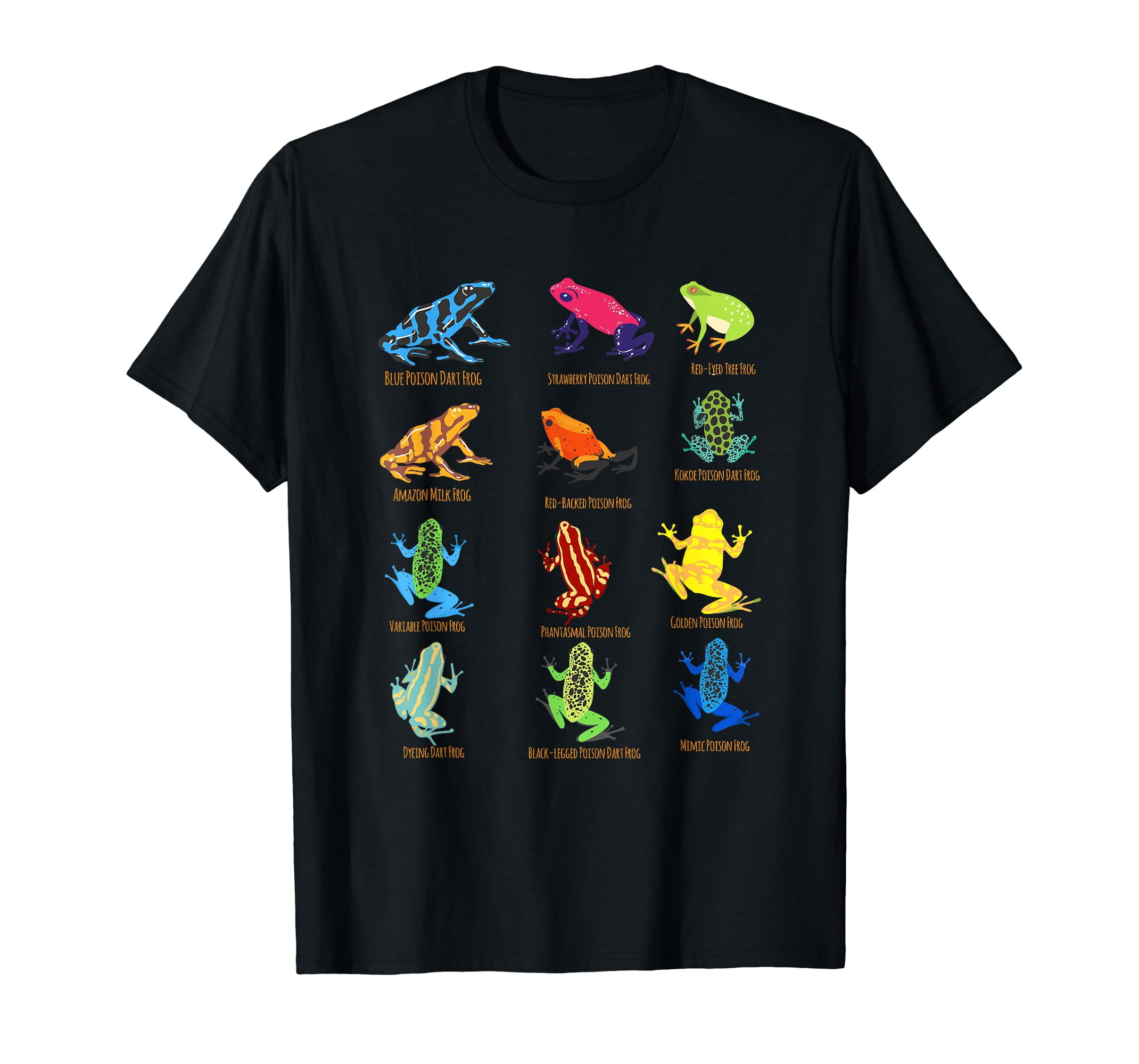 dart Frogs identification chart for Frog Lovers T-Shirt - Walmart.com