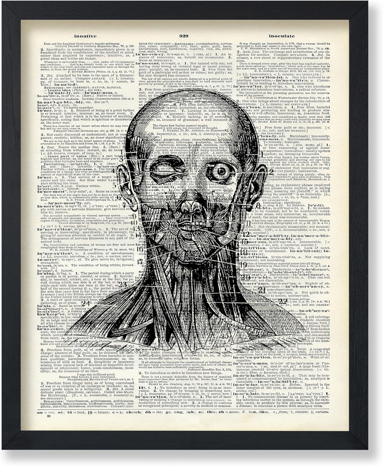 dashuaibi-Dictionary Art Poster - Anatomical Head Print - Anatomy Art ...