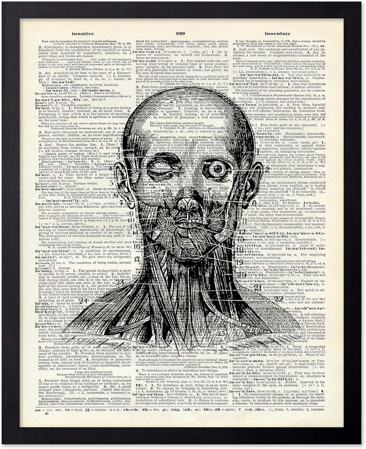 dashuaibi-Dictionary Art Poster - Anatomical Head Print - Anatomy Art ...
