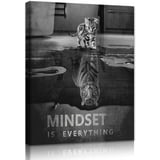 dashuaibi-Mindset is Everything Motivational Poster Prints Canvas Wall ...