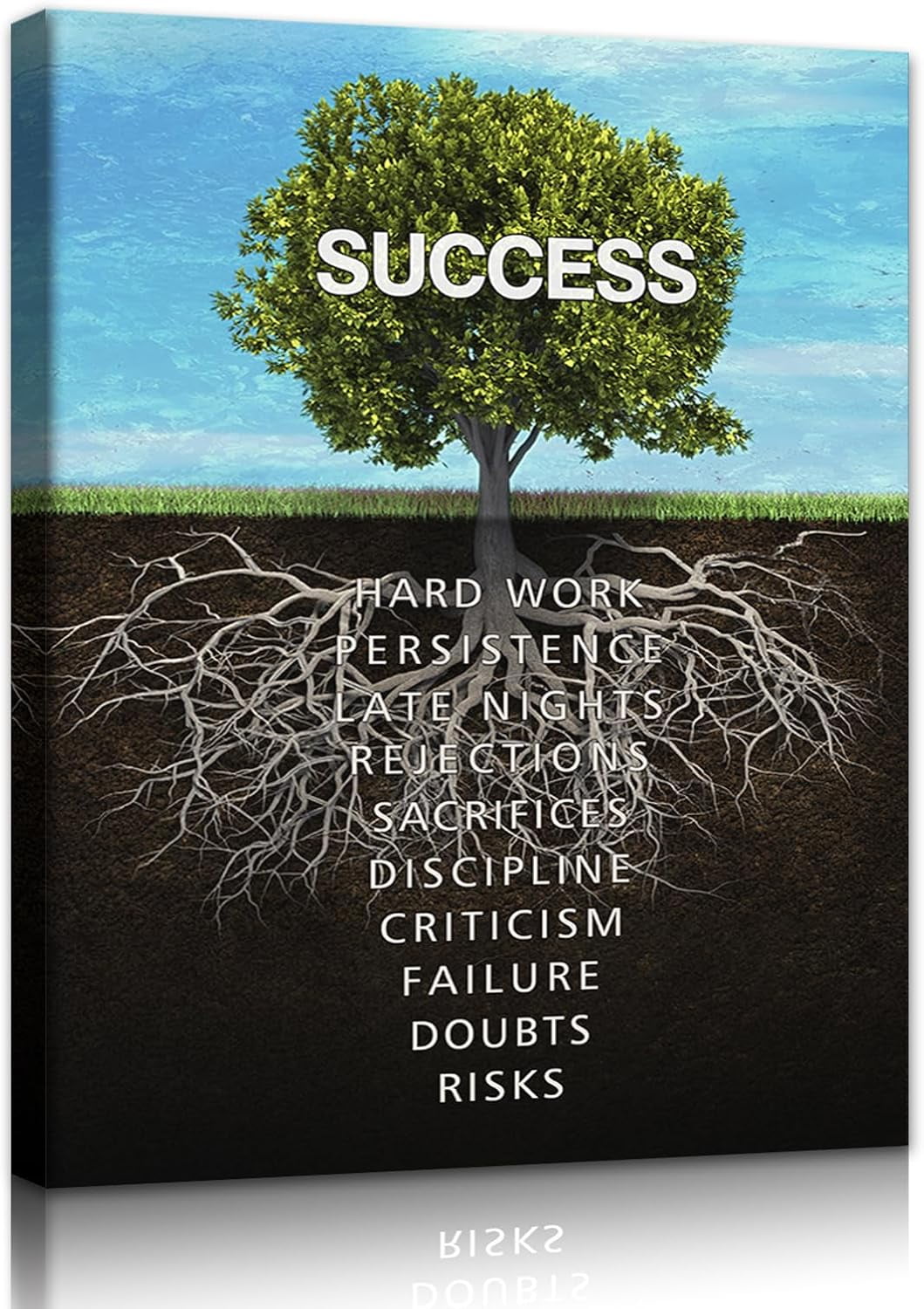 dashuaibi-Motivational Tree Poster Mindset is Everything Inspirational ...