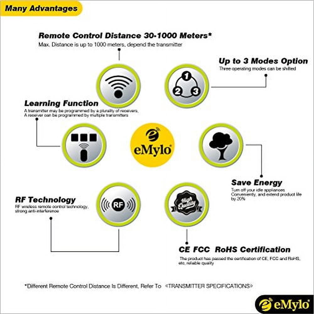 eMylo AC 110V 2500W 4X 1 Channel RF Relay Wireless Remote Control ...