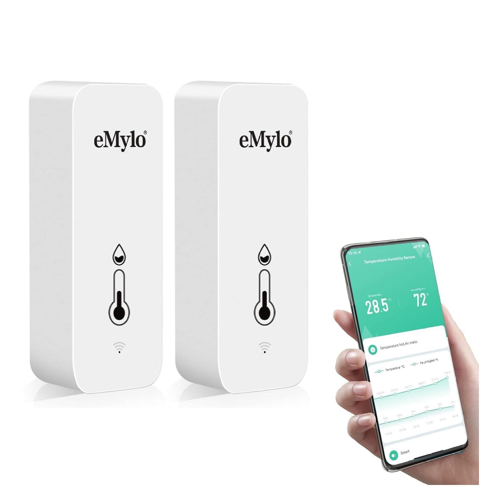 eMylo WiFi Temperature Sensor Hygrometer, Smart Thermometer with Smart ...