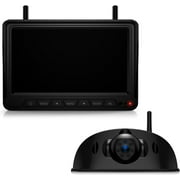 Wireless Backup Cameras for Trailers in Backup Cameras by Vehicle ...