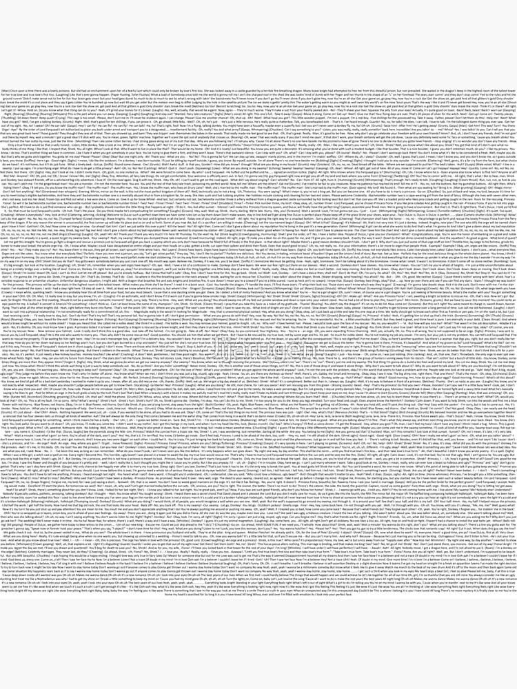 entire shrek script Poster Framed-unframed - Walmart.com