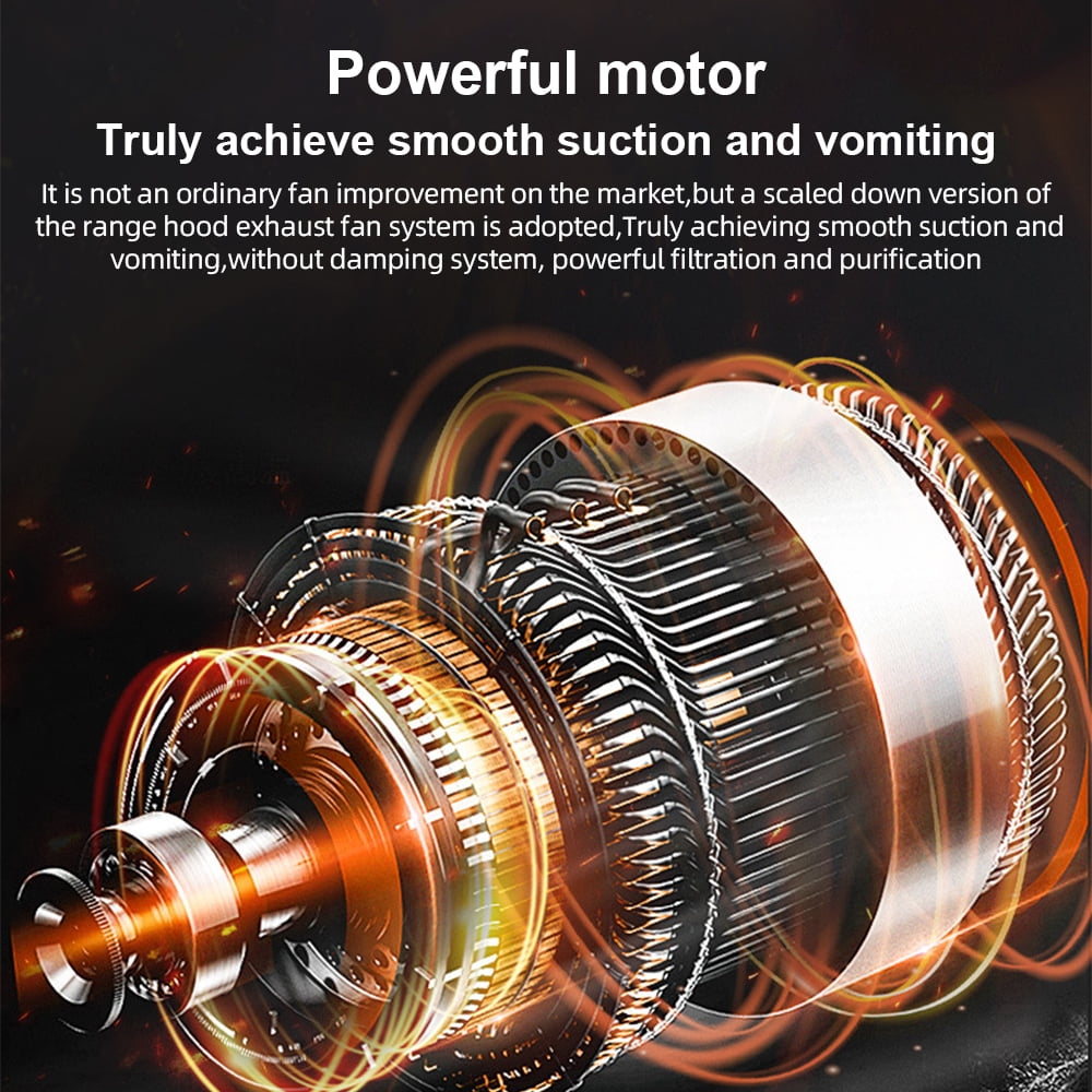 extractor fan,Filter Mesh With 2 Picnic Portable With Adjustable ...