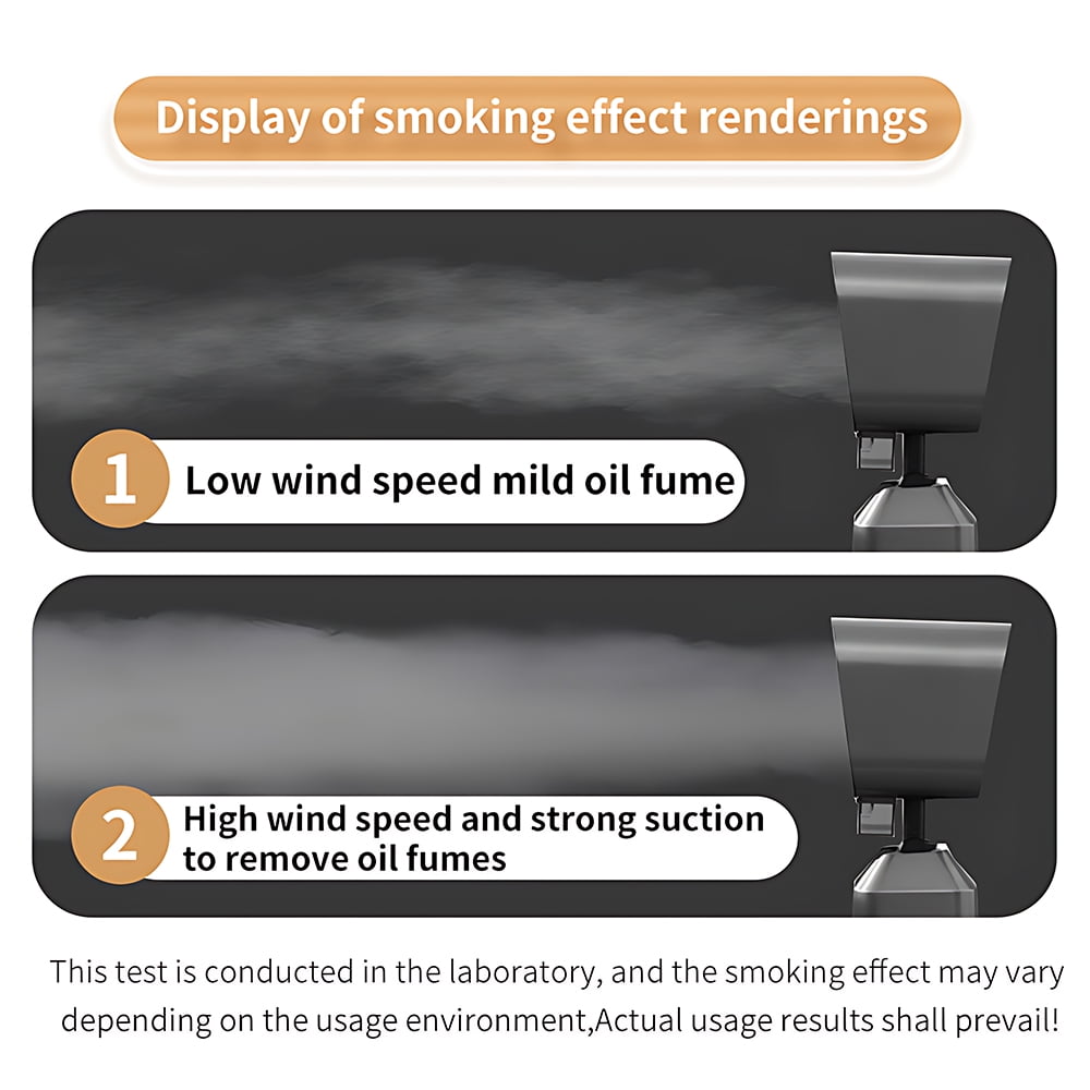 extractor fan,With 2 Wind And Adjustable Fan Office Speed Suction ...