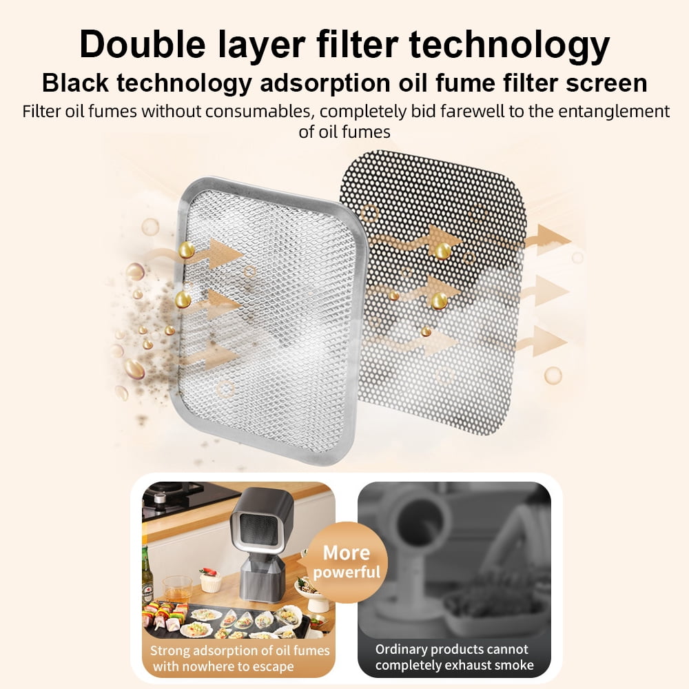 extractor fan,With 2 Wind Suction And Filter Mesh Fan Office Speed ...