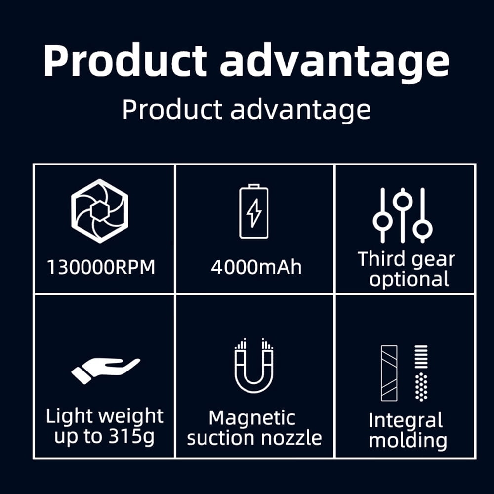 fan, Blower Tool Fan Handheld 130 000rpm Motor Fan 130 000rpm Ducted ...