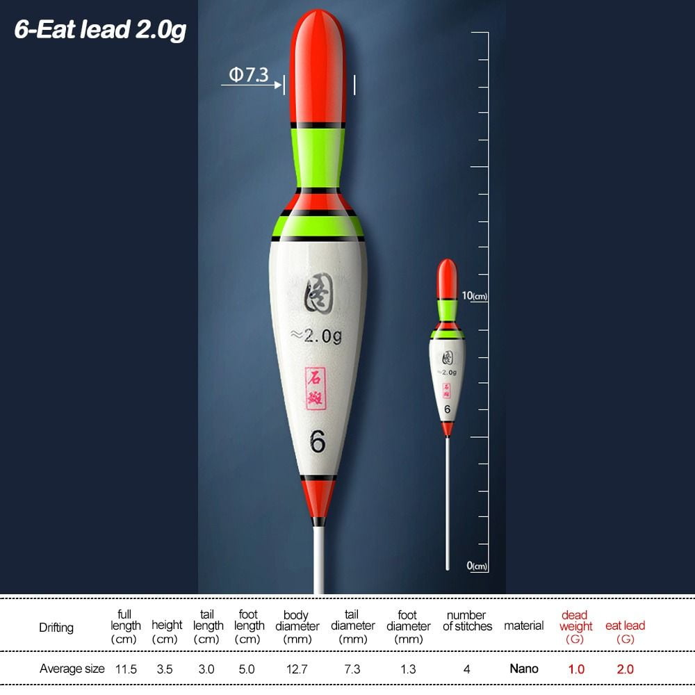 fishing Outdoor Mix Size Assorted Sizes Fluctuate Light Stick Floats ...