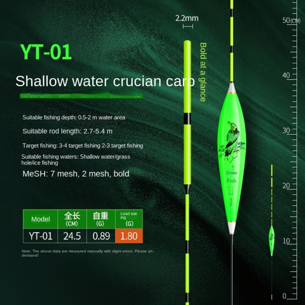 fishing sensitive Green Eye-catching triangle tail Rocky Fishing Lure ...