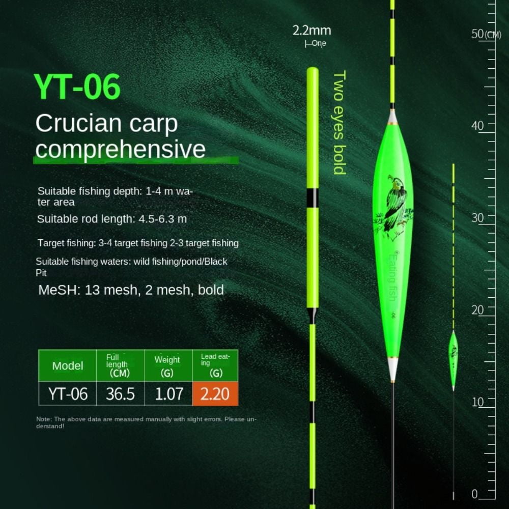 fishing sensitive Green Eye-catching triangle tail Rocky Fishing Lure ...