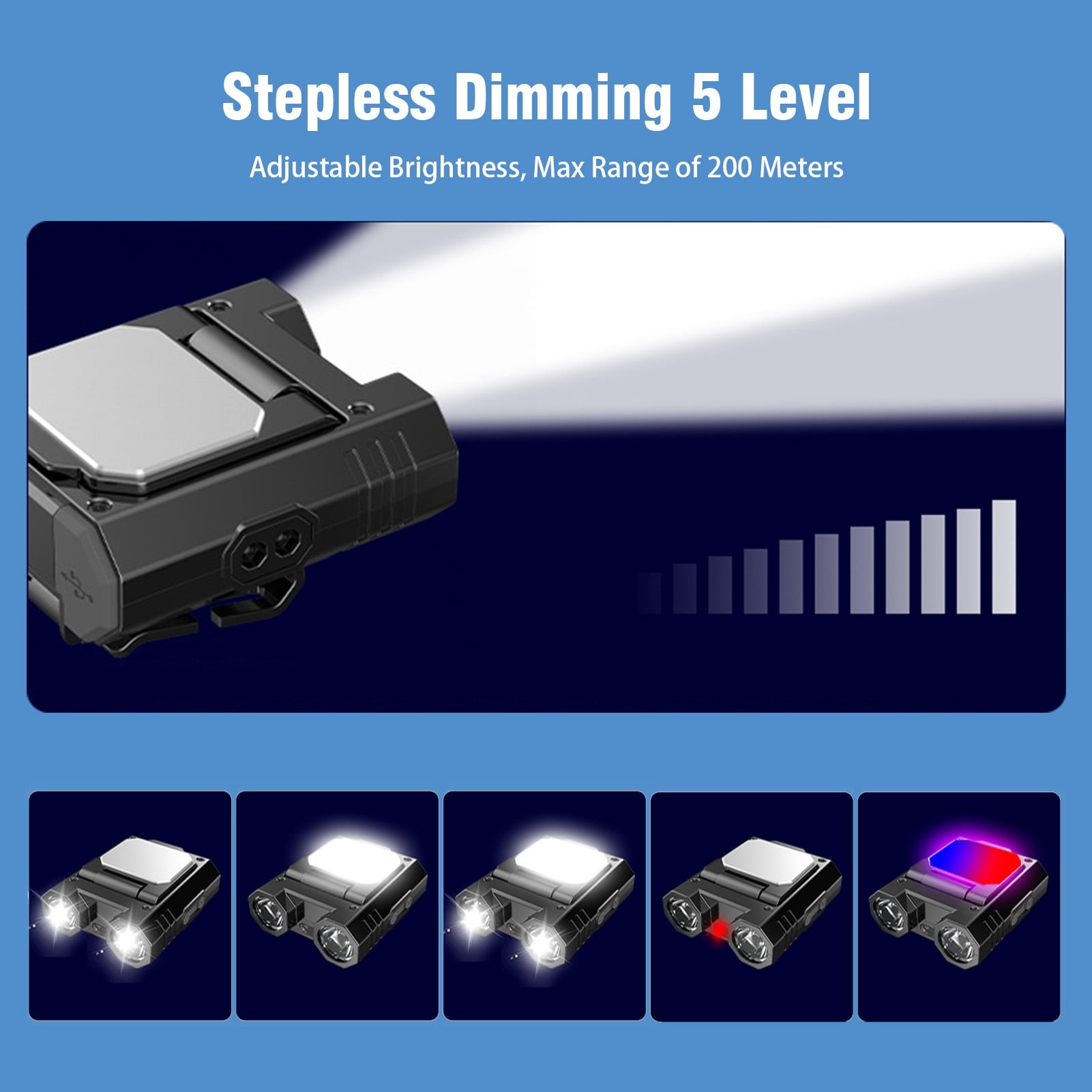 floodlight,Clip Adjustable Adjustable Usb Type-c Bank Led Usb ...