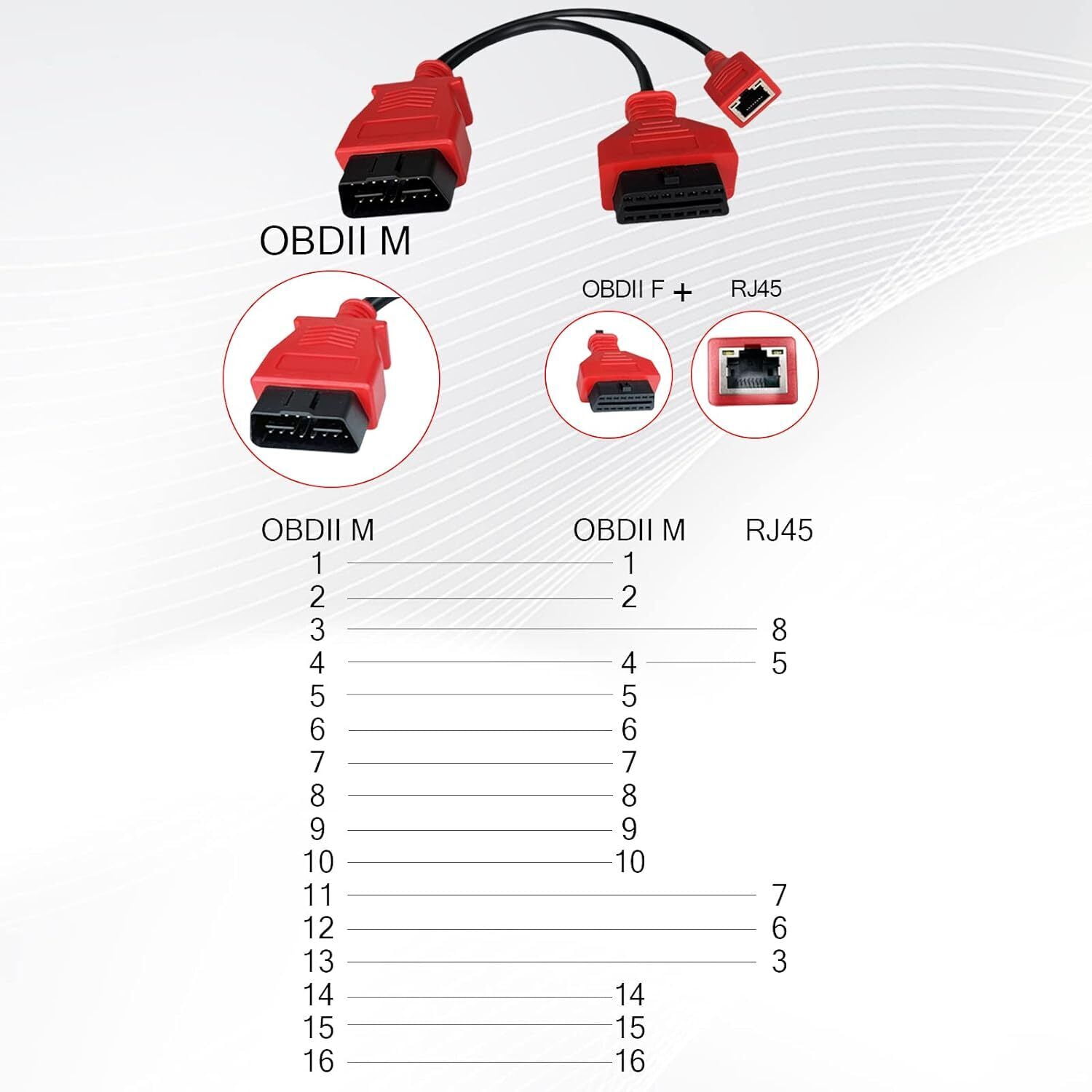 for BMW F Series Ethernet Cable For Maxisys Elite MS908 PRO MS908S PRO ...