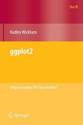 Pre-Owned ggplot2: Elegant Graphics for Data Analysis (Paperback) 0387981403 9780387981406 ...